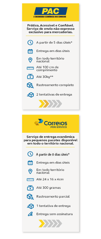 Envios pelos Correios: Encomendas, Cartas, e demais serviços! — Correios